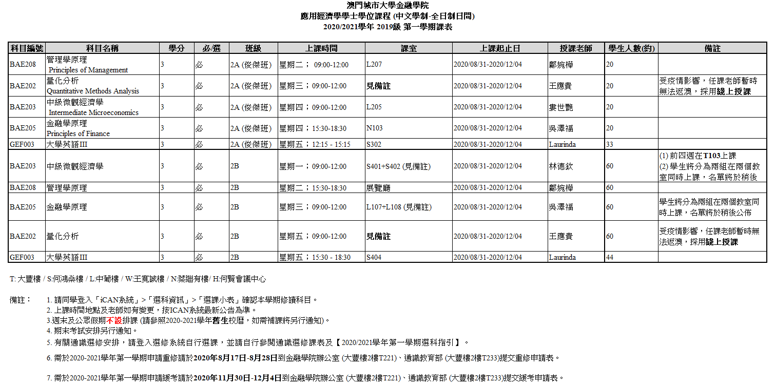 Timetable of academic year 2020-2021 - 澳門城市大學 金融學院