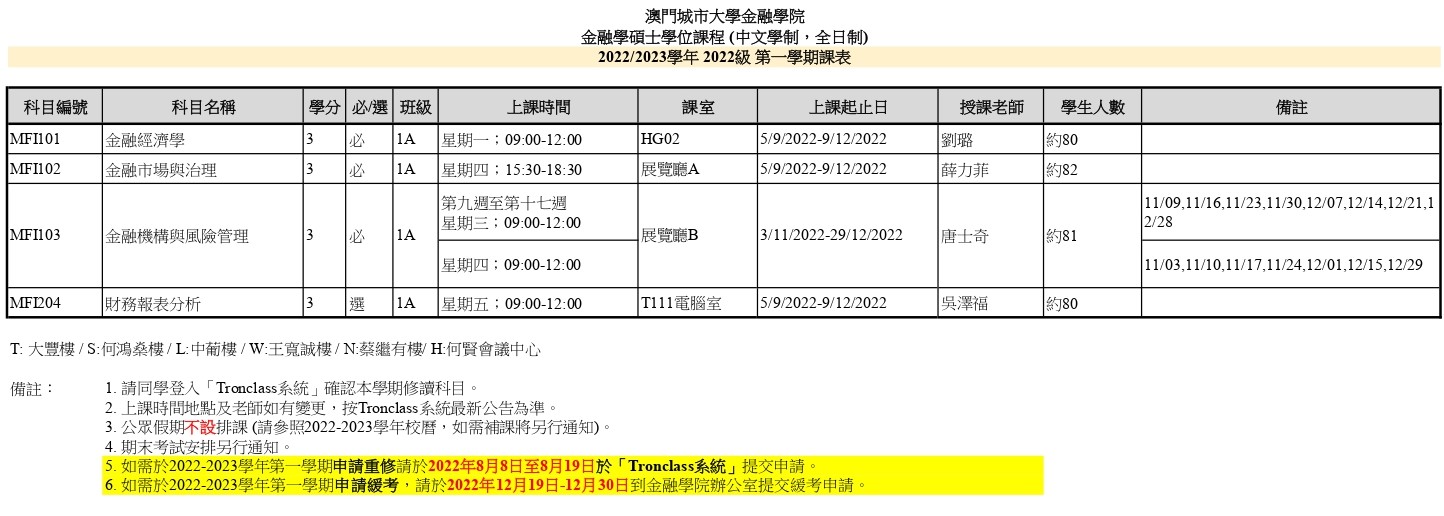 Timetable of academic year 2022-2023 - 澳門城市大學 金融學院